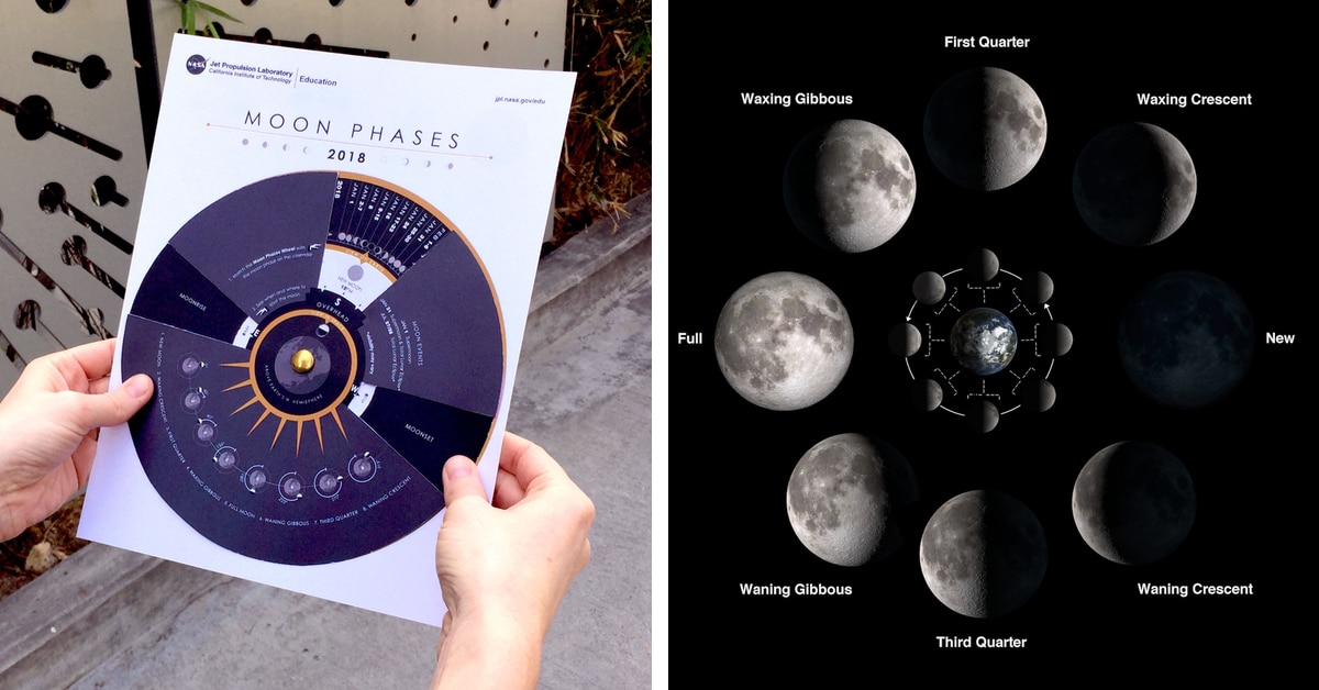 NASA’s DIY Moon Calendar Shows the Moon Phase on Any Day of the Year ...